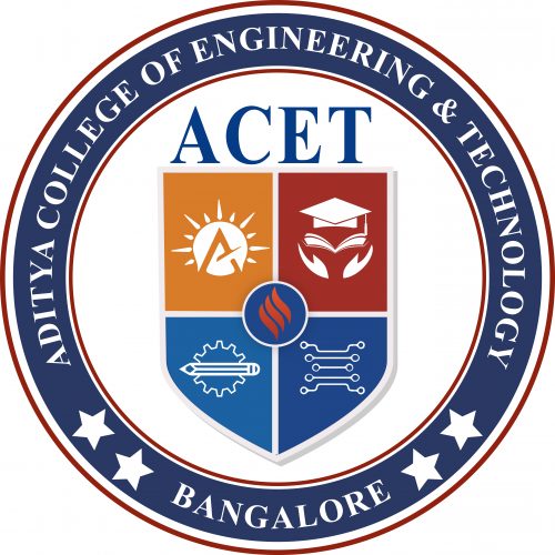 Acet Aditya College Of Engineering And Technology Aditya Group Of